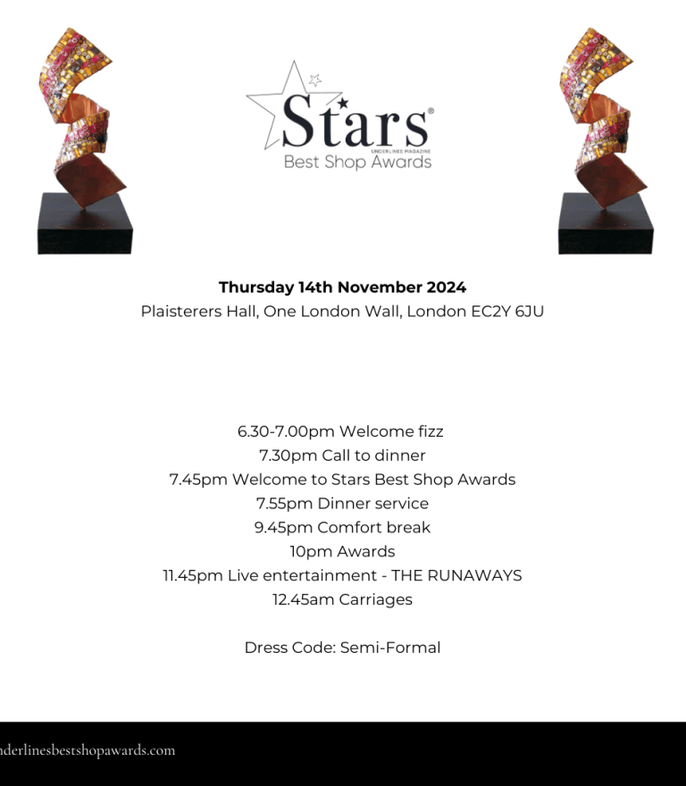 Stars Underlines Best Shop Awards – The Oscars of the Lingerie Industry