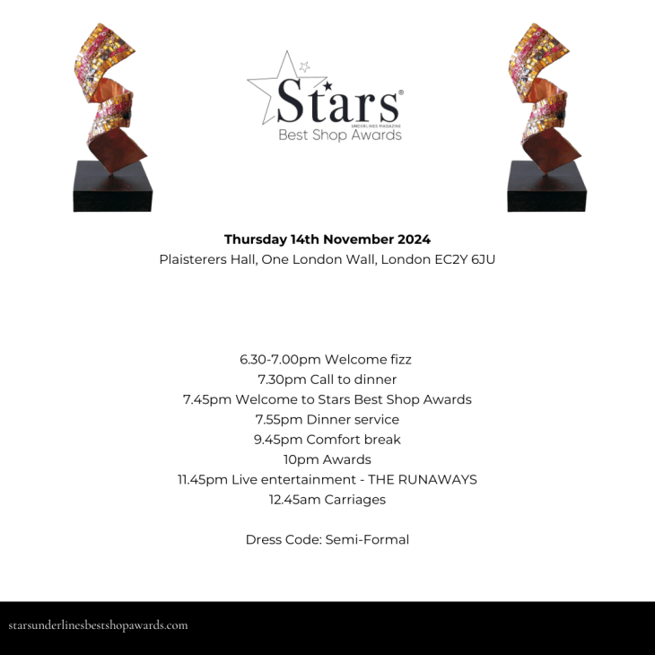 Stars Underlines Best Shop Awards – The Oscars of the Lingerie Industry